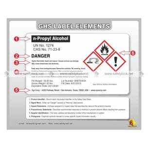 GHS Label Elements Poster | HazCom Safety Poster