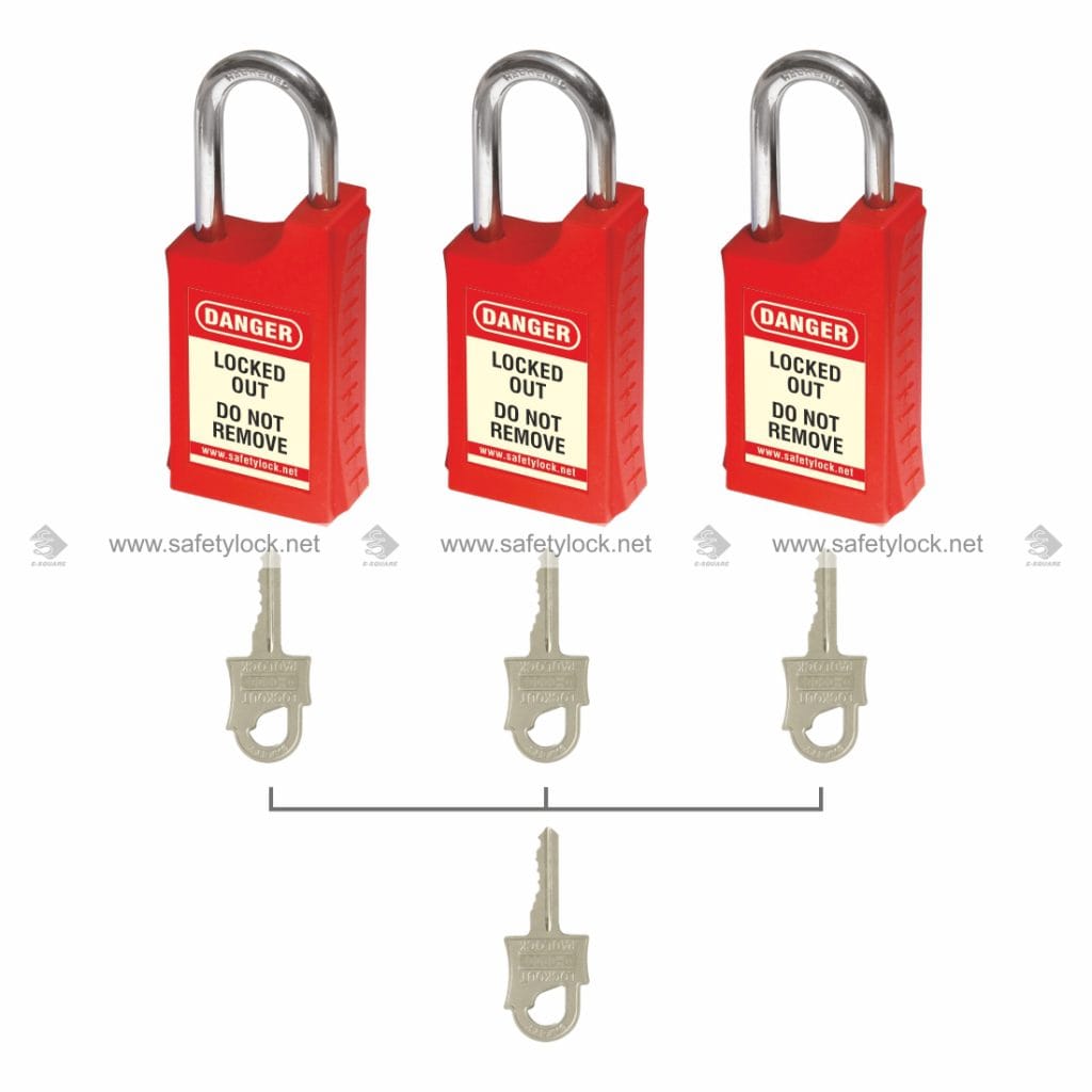 Handy Lockout Safety Padlocks - HLSP Padlocks | E-Square