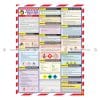 How to Read a Safety Data Sheet (SDS) - HazCom Safety Poster