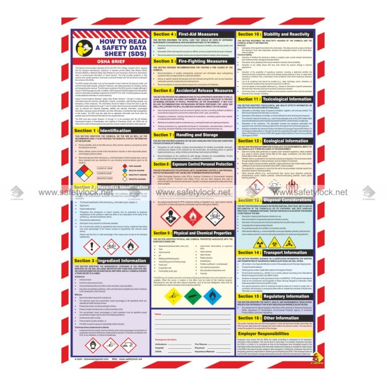 How to Read a Safety Data Sheet (SDS) - HazCom Safety Poster