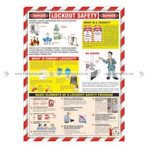 Lockout Poster - Basic Elements of Lockout Safety Program - E-Square