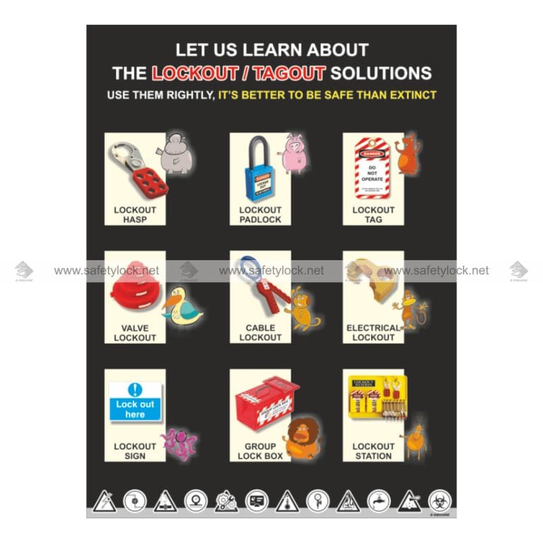 Lockout Poster - Let us Learn about the Lockout Tagout Solutions - E-Square
