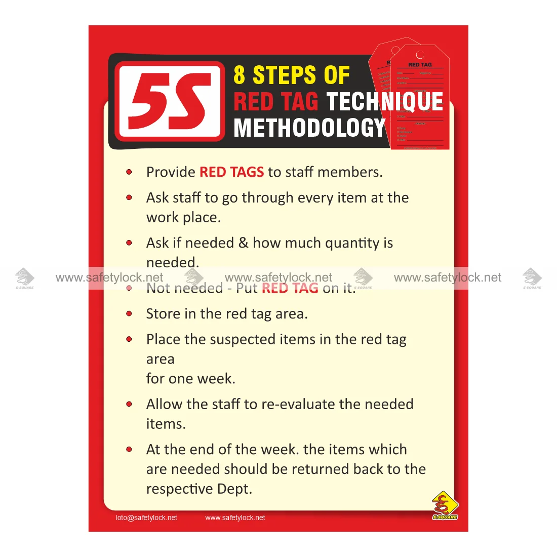 5s Poster - 8 Steps of Red Tag Technique Methodology - E-Square